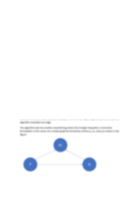 Solution Bug In Kruskal S Algorithm To Solve Minimum Spanning Tree And