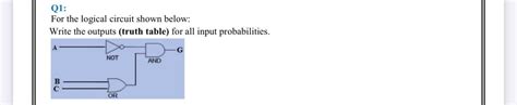 Solved Q For The Logical Circuit Shown Below Write The Chegg Com