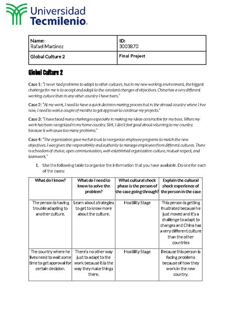 final project name rafael martinez id 3003870 global culture 2 final project global culture