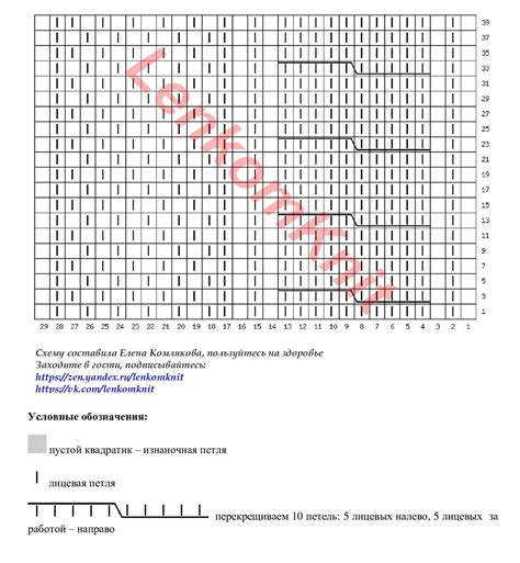 Безрукавки и кардиганы Вязание спицами Lenkomknit