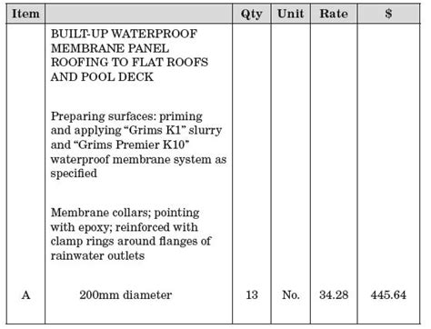 Html Getting Only Column Borders Using Css Stack Overflow