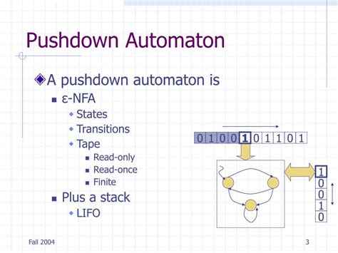 Ppt Pushdown Automata Powerpoint Presentation Free Download Id6032271
