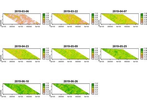 Chapter 7 Analysis Covariates An Introduction To Camera Trap Data Management And Analysis In R
