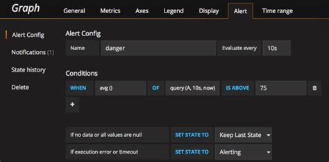 Playing With Docker Mqtt Grafana Influxdb Python And Arduino Gonzalo Ayuso Web Architect