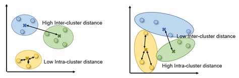 A Brief Introduction To Recurrent Neural Networks By Jonte Dancker