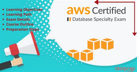 AWS Certified Database Specialty Testprep Training Tutorials