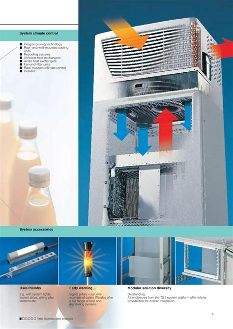 Rittal Electrical Enclosures Pdf