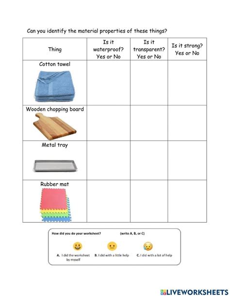 A Worksheet With Pictures And Words To Describe The Materials Needed In This Project