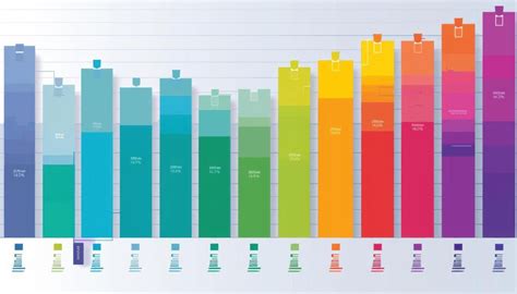 premium photo stacked bar chart data visualization
