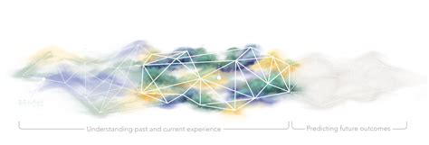 Research — Computational Clinical Science Lab At Yale