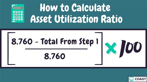 What Is Asset Utilization And How Do You Calculate It What Is Asset Utilization And How Do You Calculate It