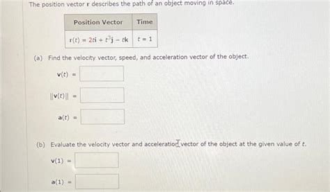 Solved The Position Vector R Describes The Path Of An Object