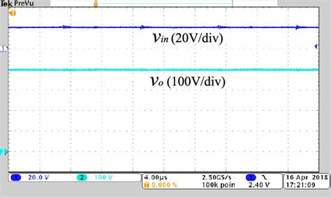 Figure 1 From Interleaved High Step Up Converter With Coupled Inductors
