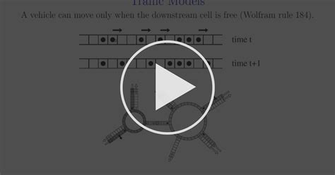 Cellular Automata Models For Traffic Cellular Automata Coursera
