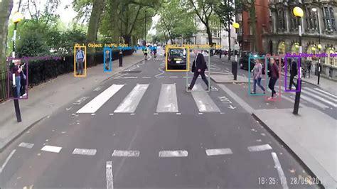 Yolov8 A Video Object Detection And Tracking System Bilawal Hussain Posted On The Topic