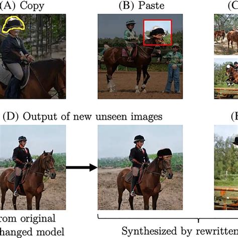 Flow Of User Interface That Allows A User To Modify A Single Memorized