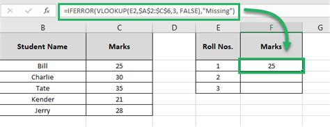 How To Use The Ifna Function In Excel Step By Step 2024