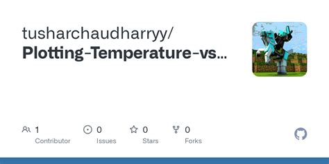Github Tusharchaudharryy Plotting Temperature Vs Gibbs Free Energy For Various Elements