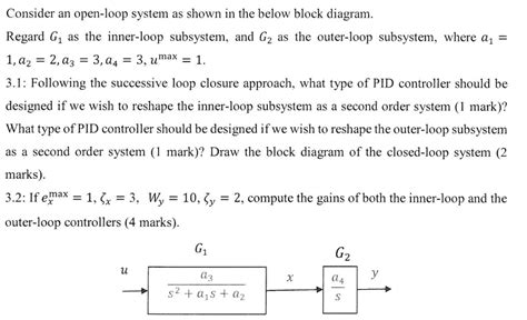 Solved Consider An Open Loop System As Shown In The Below Chegg