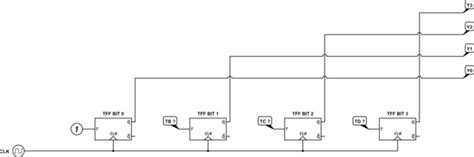 Digital Logic How Can I Make My Mod Up Down Counter Wrap From To When Counting Down