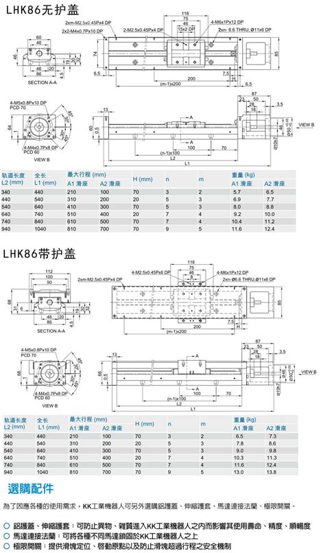 Lhk
