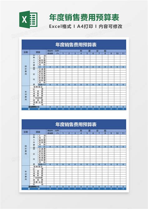 企业年度销售费用预算表EXCEL模板下载 销售 图客巴巴