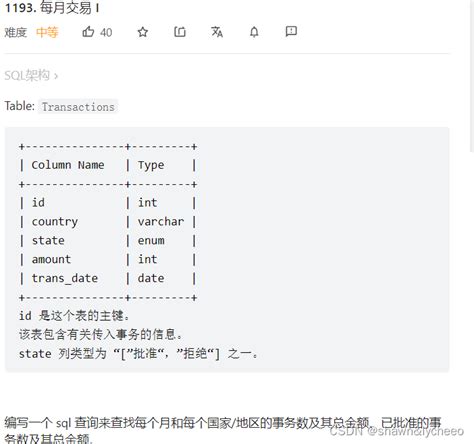 《学习mysql语句》——第十七天 Csdn博客