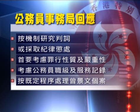 租津案法官不以今天標準衡量過去錯失 Now 新聞