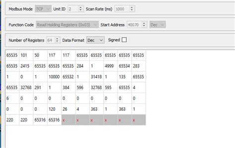 Custom Component ABB Power One FIMER PV Inverters SunSpec Modbus TCP Share Your Projects