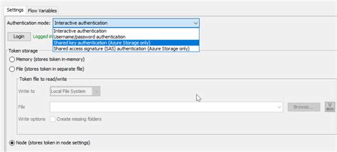 Microsoft Authentication Knime Analytics Platform Knime Community Forum