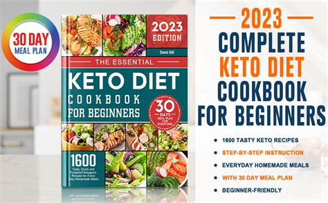 2023 Keto Diet Cookbook For Beginners 1600 Tasty Quick And Foolproof