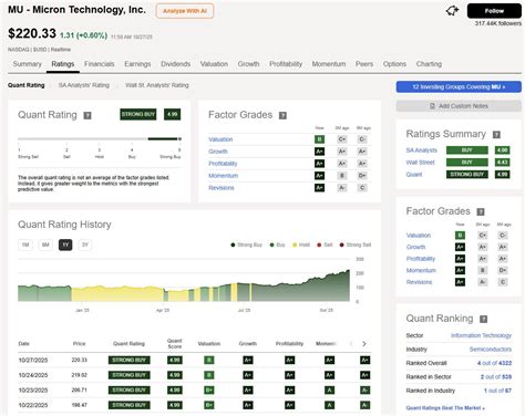 Seeking Alpha Review Premium And Alpha Picks Full Test 2026