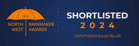 A Bit Late To The Party As Usual But Delighted To See The Team Getting The Recognition It