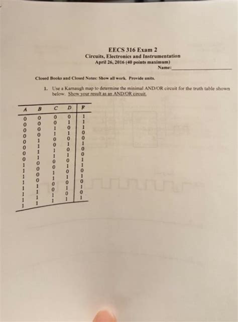 solved use a kamaugh map to determine the minimal and or