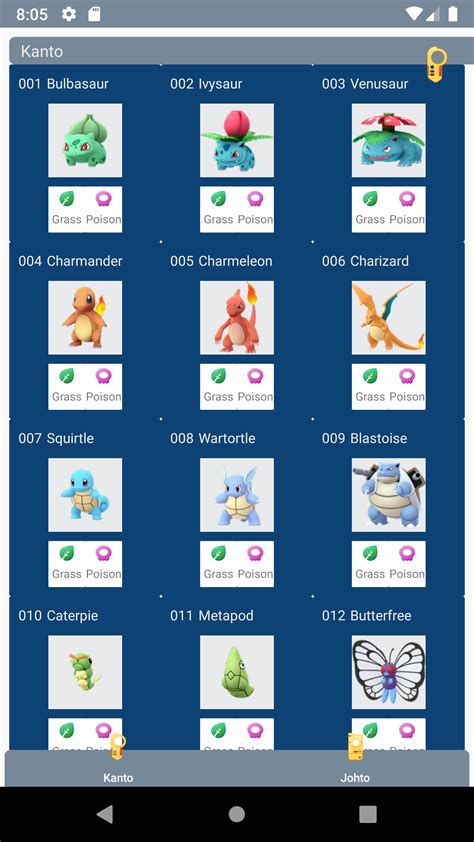 Android Recyclerview Only Shows First Item From Jsonarray Stack