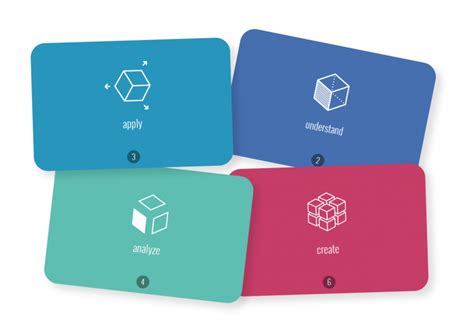 Learning Design Workshop LEARNINGDESIGN TOOLS