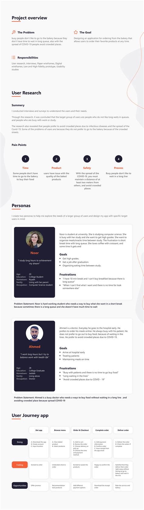 Bakery App UI UX Case Study Behance