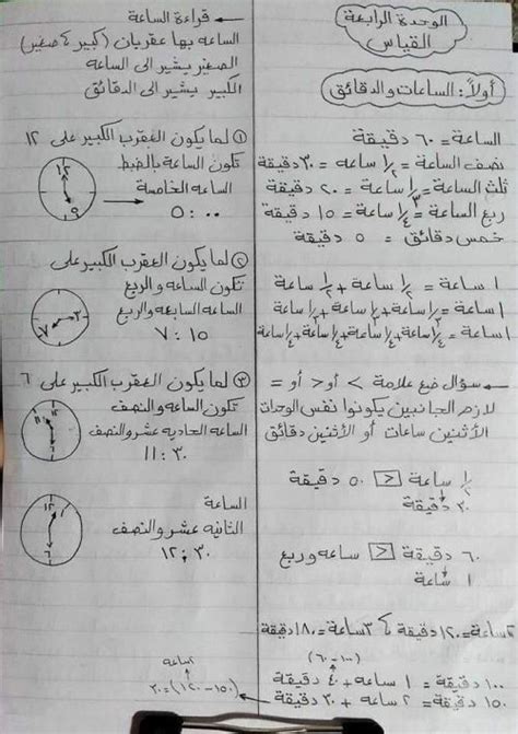 ملخص رياضيات للصف الثاني الابتدائي ترم ثاني 2023 ثابت يوسف طالب