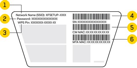 Helix Fi Gateway Diagram And Technical Specifications Videotron