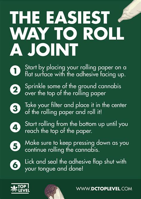 How To Roll A Joint Step By Step Guide For Beginners