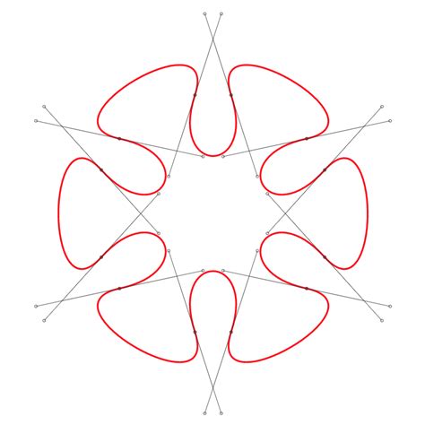 Thi Ng Geom Splines Npm