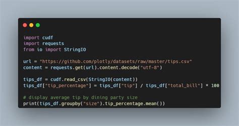 Madriss Seksaoui On Linkedin Make Pandas Blazingly Fast Using Cudf