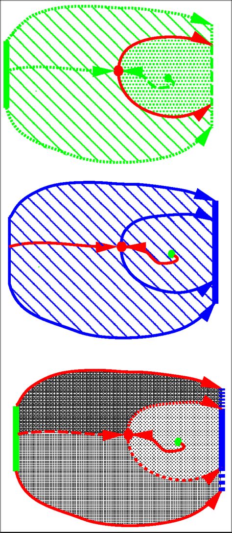Figure 1 From Visualizing Local Vector Field Topology Semantic Scholar