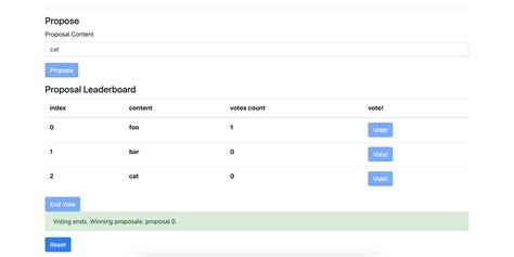 Github Hcheng826voting Dapp