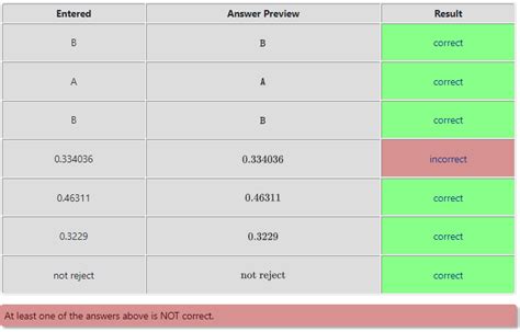 Solved At Least One Or The Answers Above Is IVUI Correct D Chegg Com