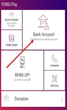 Easy Guide On How To Add Beneficiary In SBI Yono App
