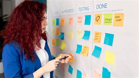 What Is The Role Of A Scrum Master GetSetHappy