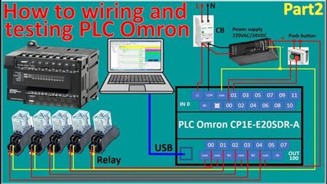 omron plc programming cable wiring diagram