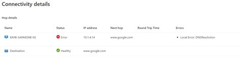 Azure Vms Cannot Access Internet Even After Nsg Rules Are Provided As