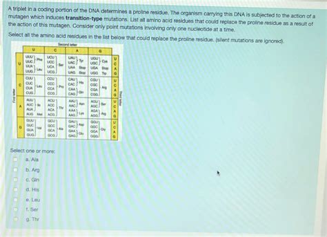Solved A Triplet In A Coding Portion Of The Dna Determines A